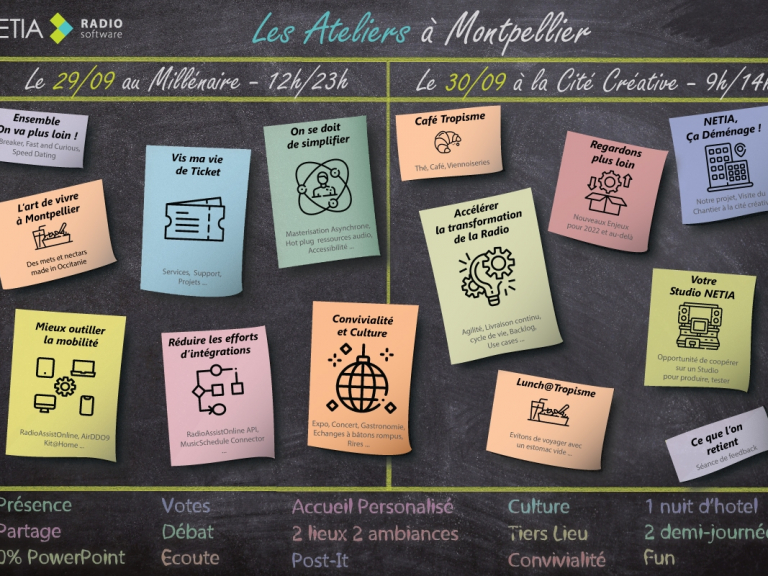 NETIA – Logiciels d'automation et de diffusion radio